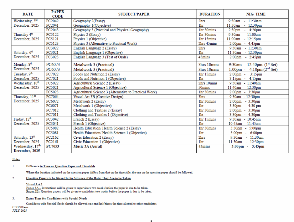 WAEC GCE Second Series 2025 Exam Timetable (Nov/Dec WASSCE for Private ...